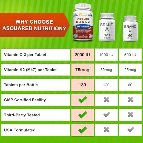 support immune health with vitamin D