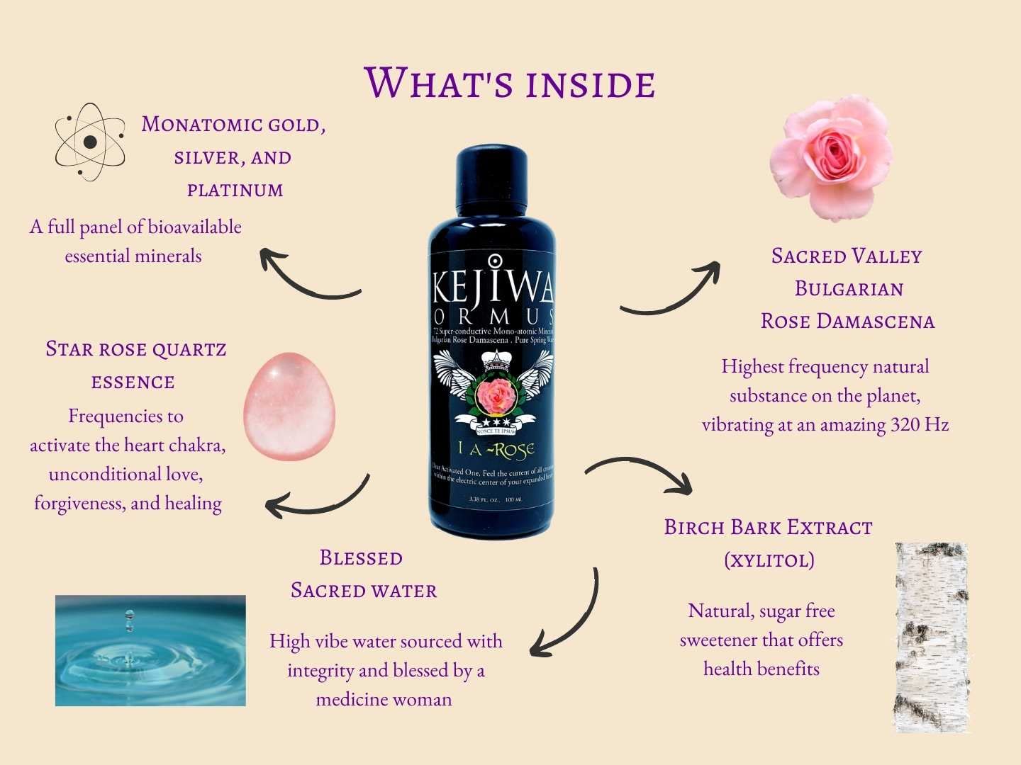 support immune system with gold