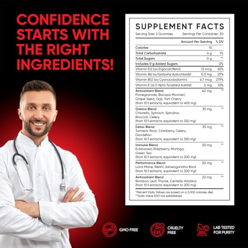 Support immune system with multivitamins