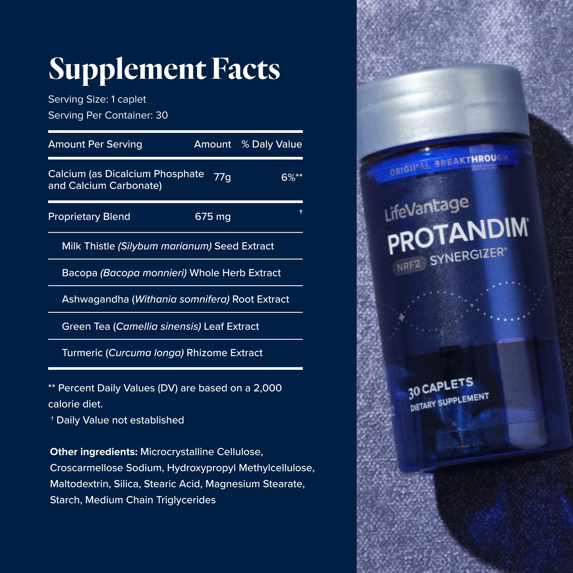 support immune system with Protandim