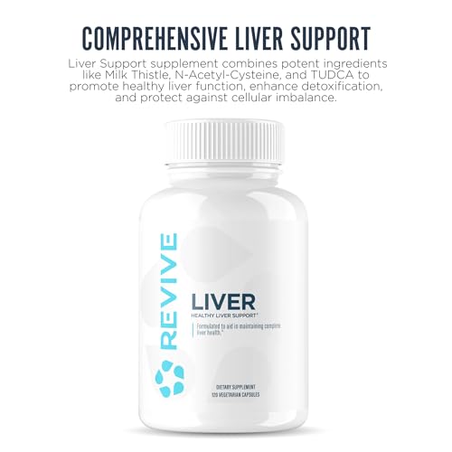 support inflammation with supplements