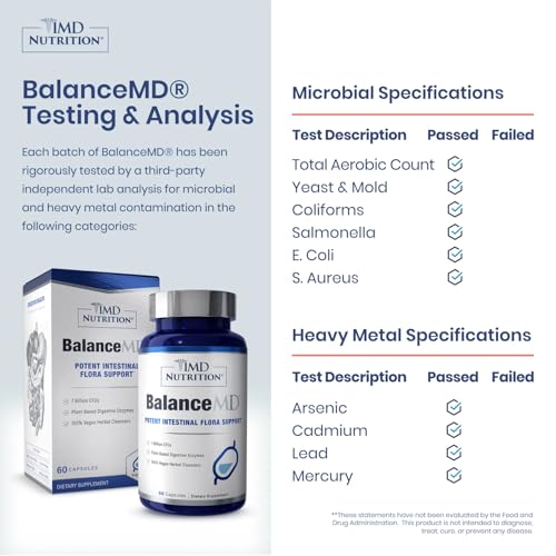 support intestinal flora balance naturally