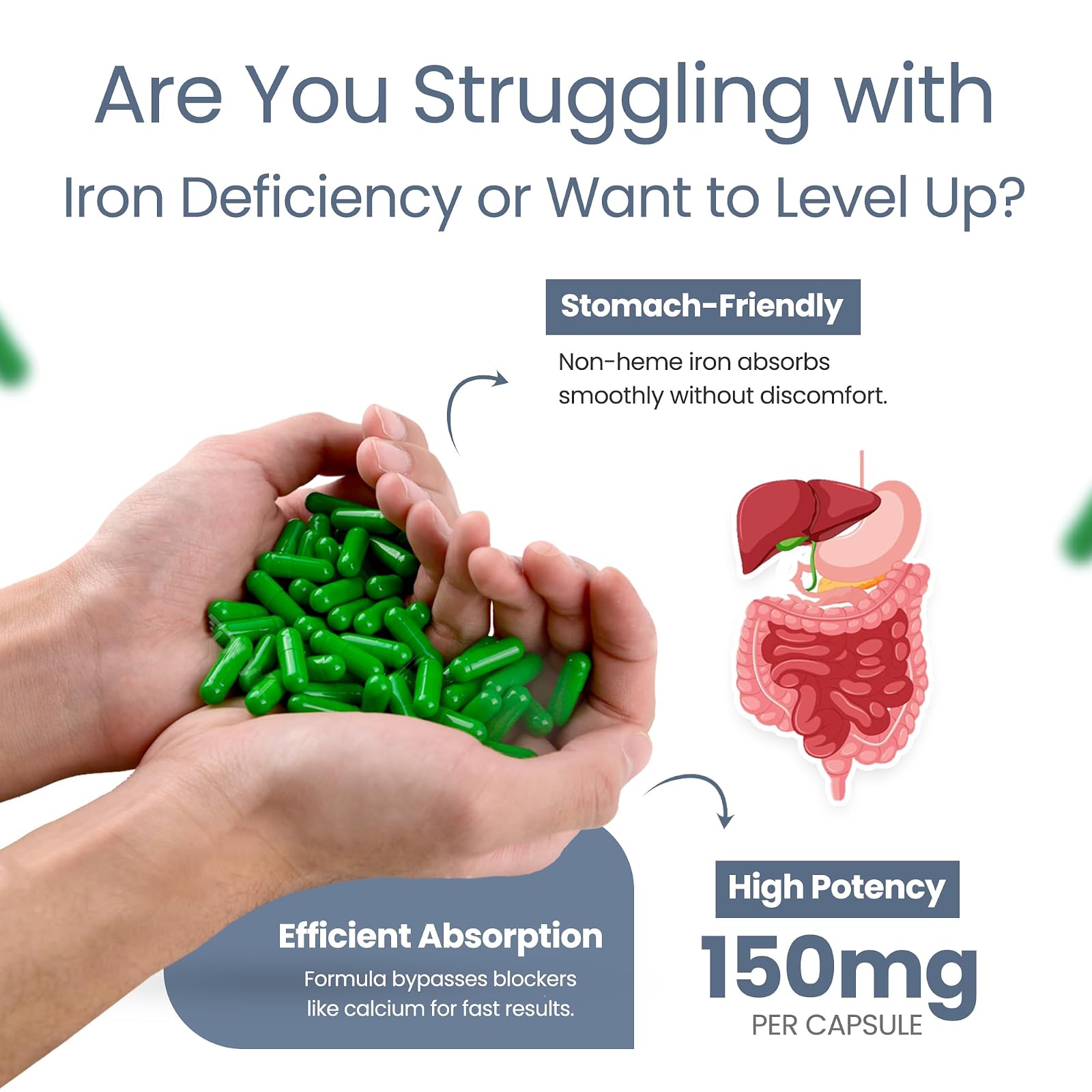 Support iron levels with capsules