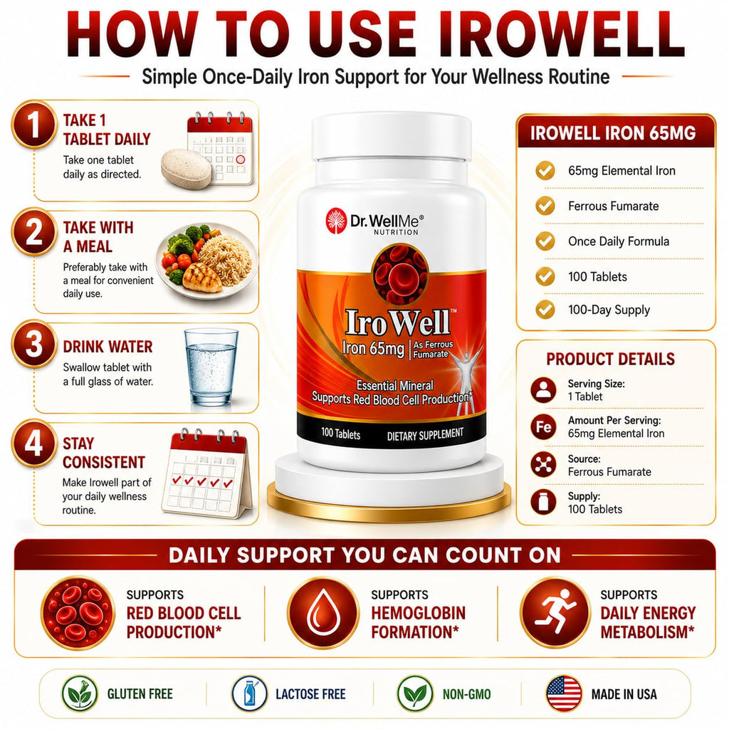 support iron levels with Irowell