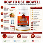 support iron levels with Irowell