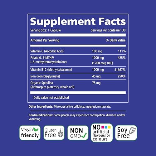 support iron levels with spirulina