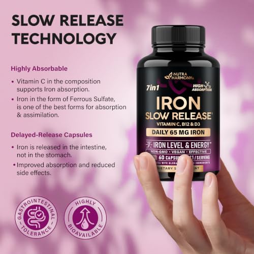 support iron levels with supplements