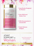 Support joint comfort with Carlyle