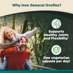 Support joint comfort with Genacol Ovoflex