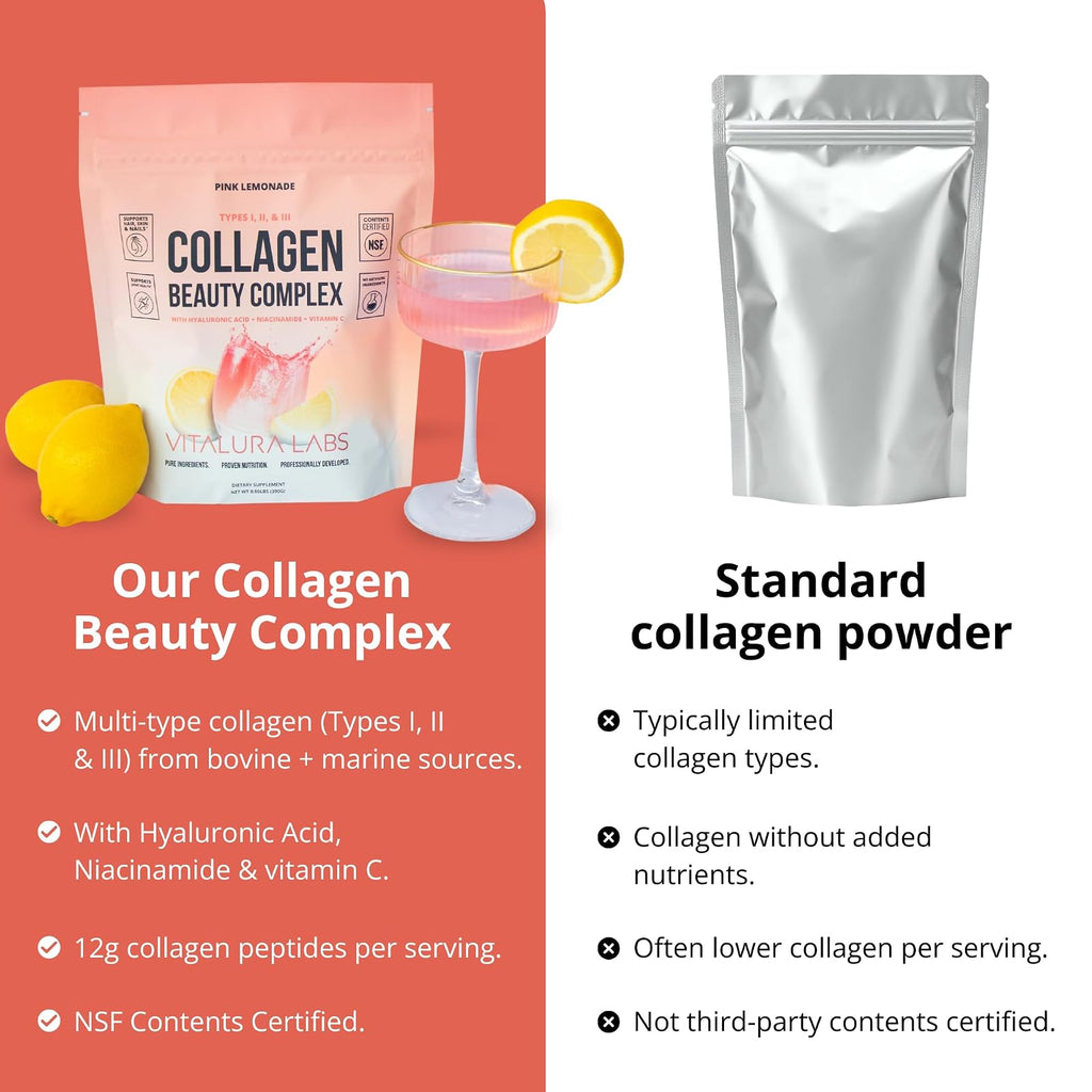 support joint health with collagen