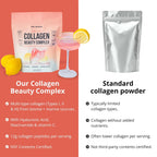 support joint health with collagen