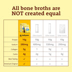 support joint health with collagen