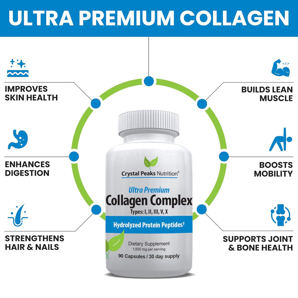support joint health with collagen