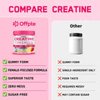 Support joint health with collagen
