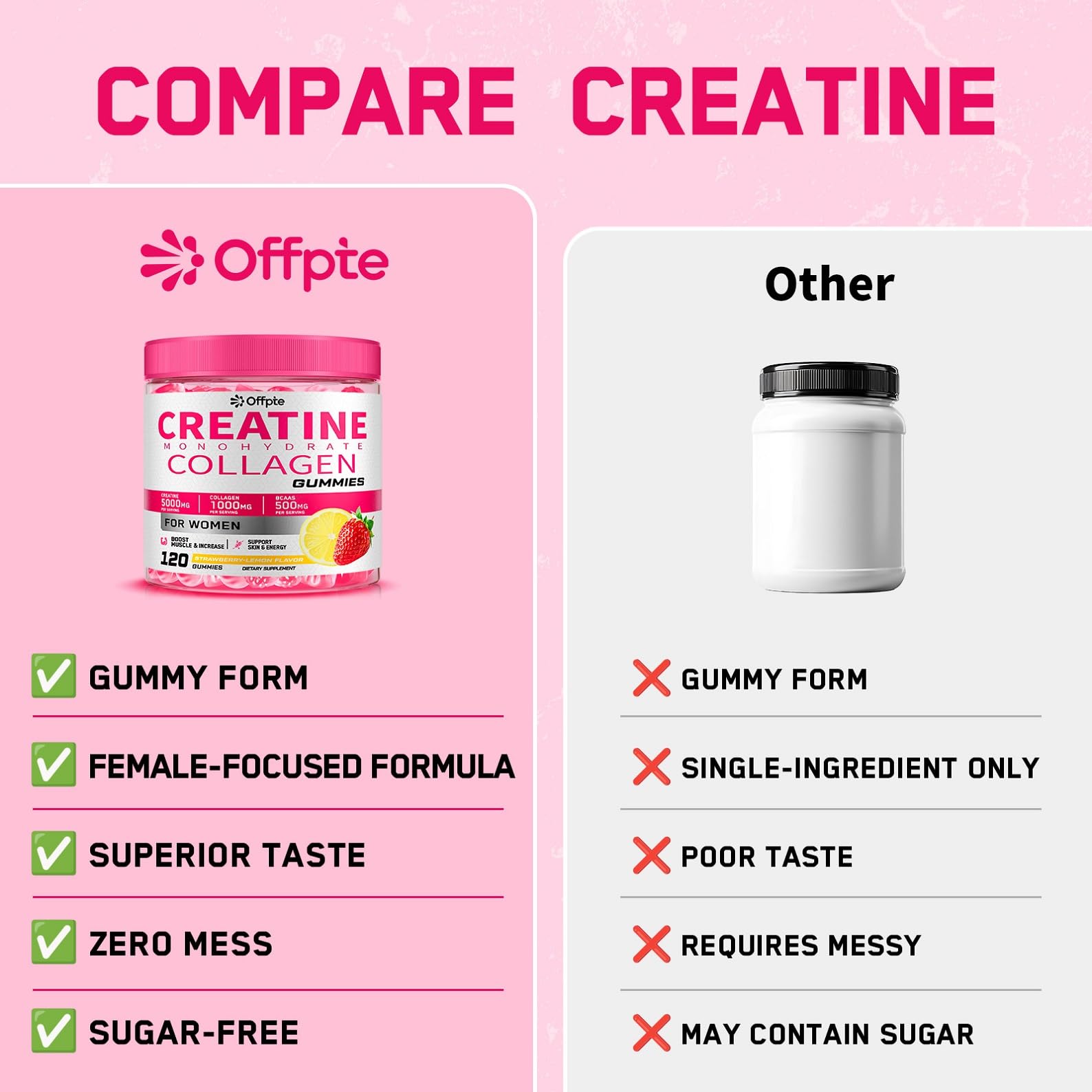 Support joint health with collagen