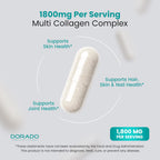 Support joint health with collagen