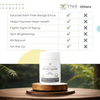 support joint health with emu oil