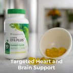 Support joint health with fish oil