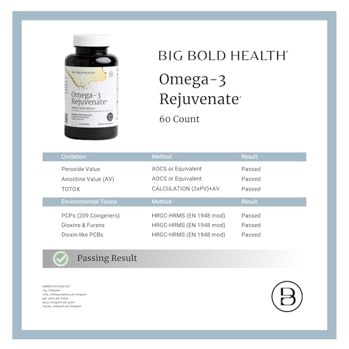 support joint health with fish oil