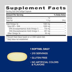 support joint health with fish oil