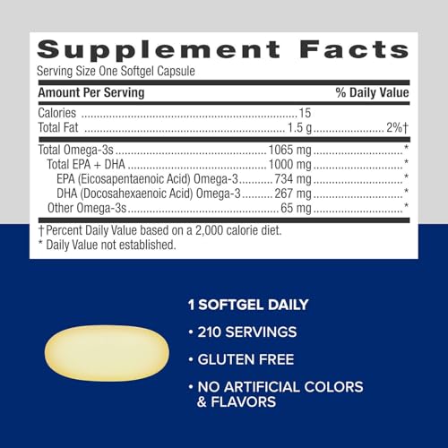 support joint health with fish oil