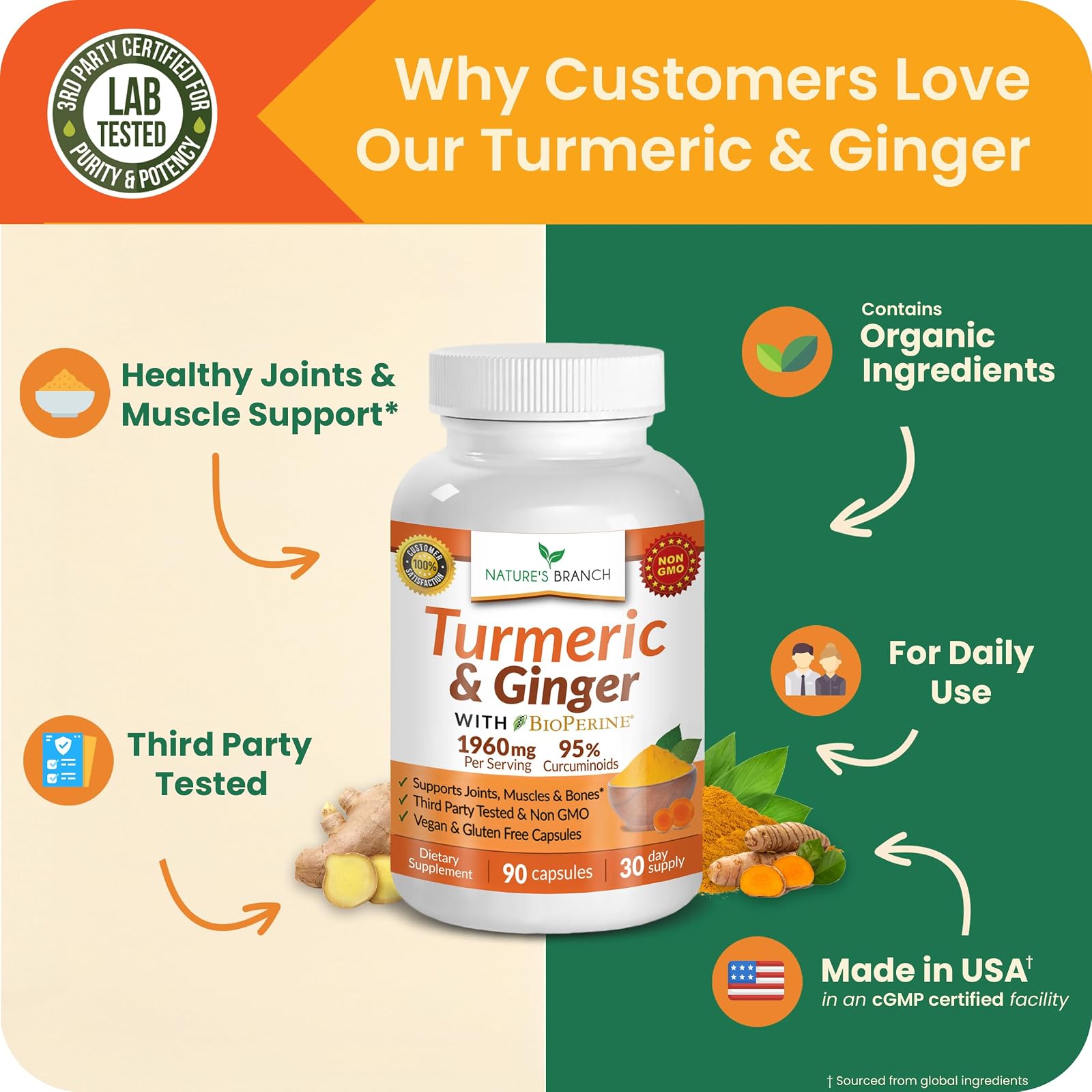 support joint health with turmeric