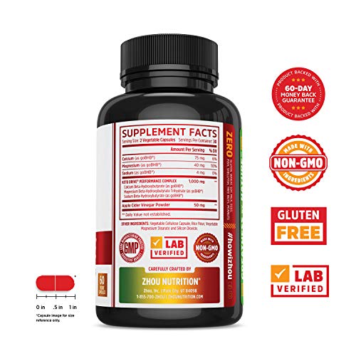 support ketosis with raspberry ketones