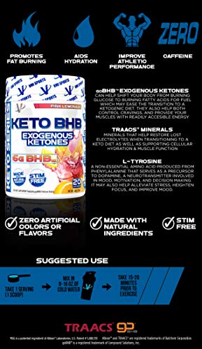 support ketosis with raspberry ketones