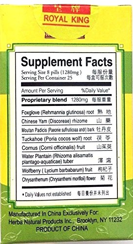 support kidney and liver health supplements