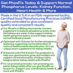 Support kidney health with PhosFix