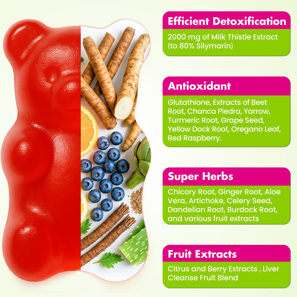 support liver function milk thistle