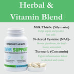 Support liver function naturally