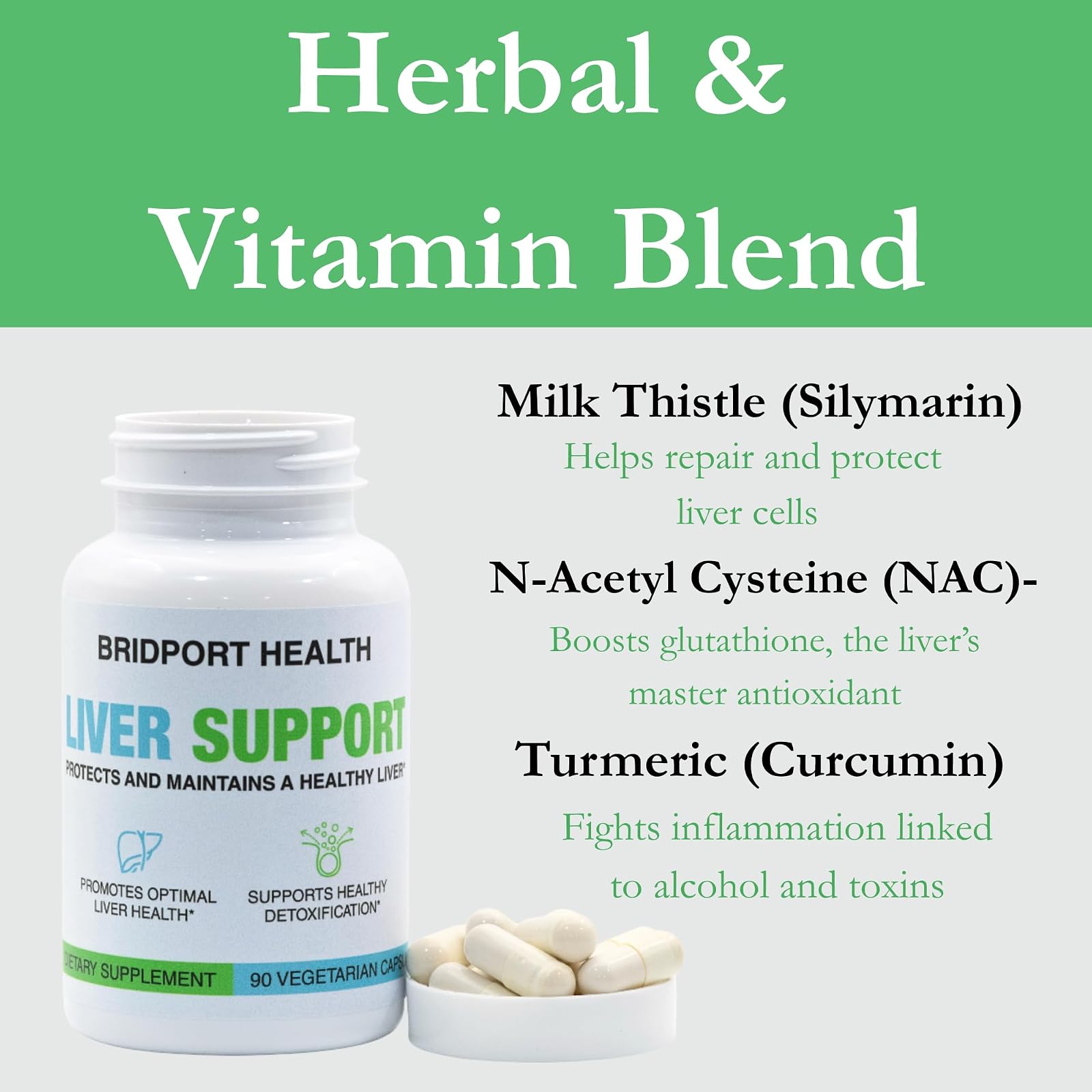 Support liver function naturally