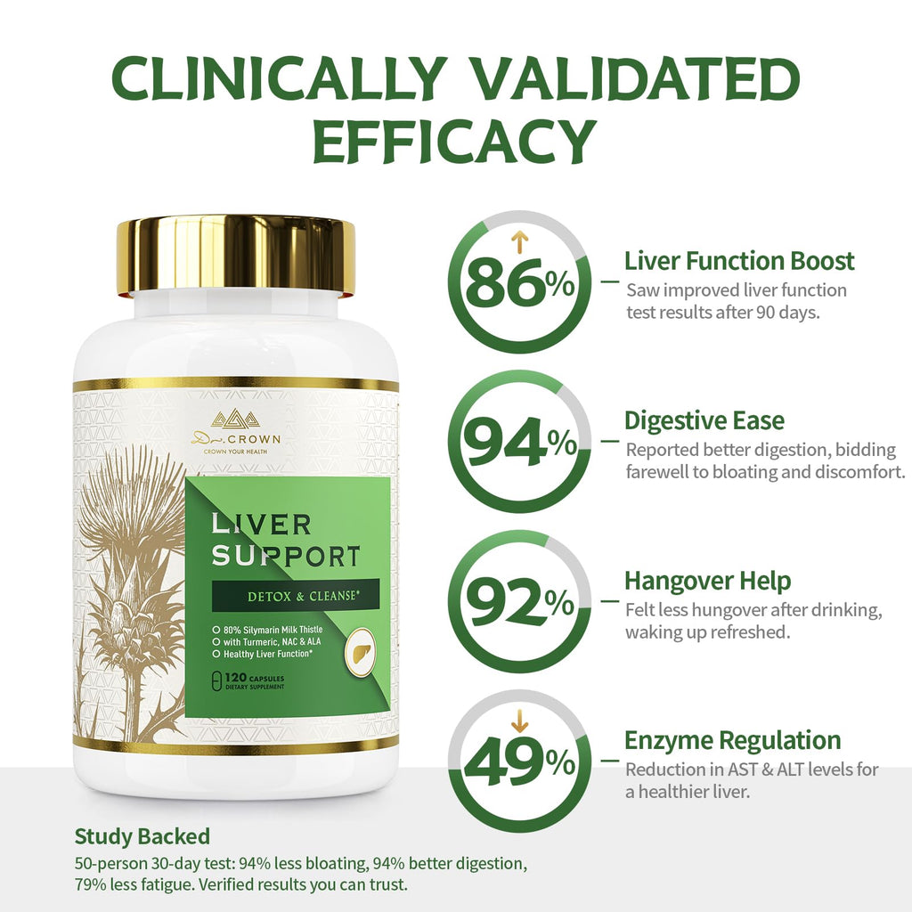 support liver function naturally