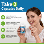 Support liver function with Bella capsules