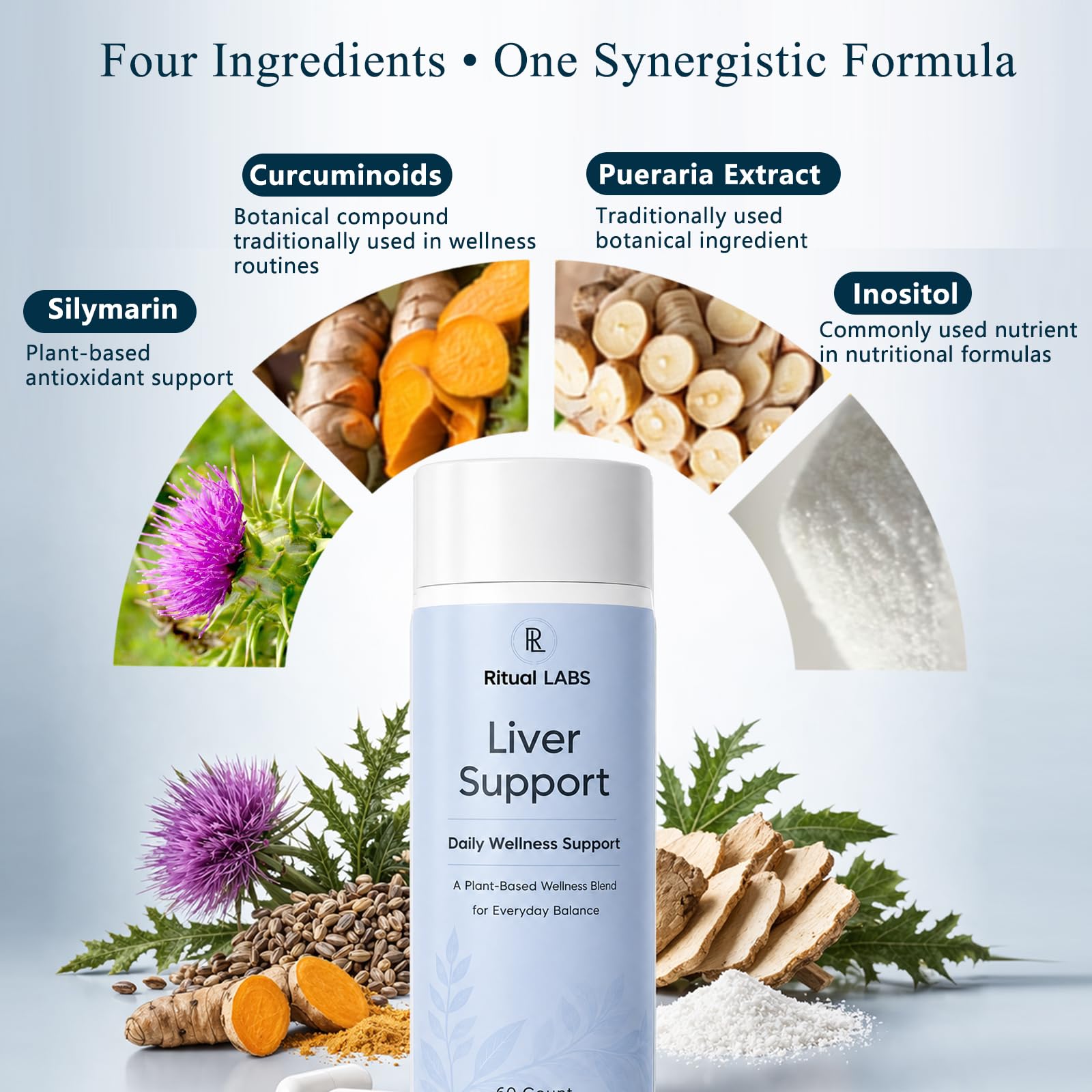 support liver function with capsules