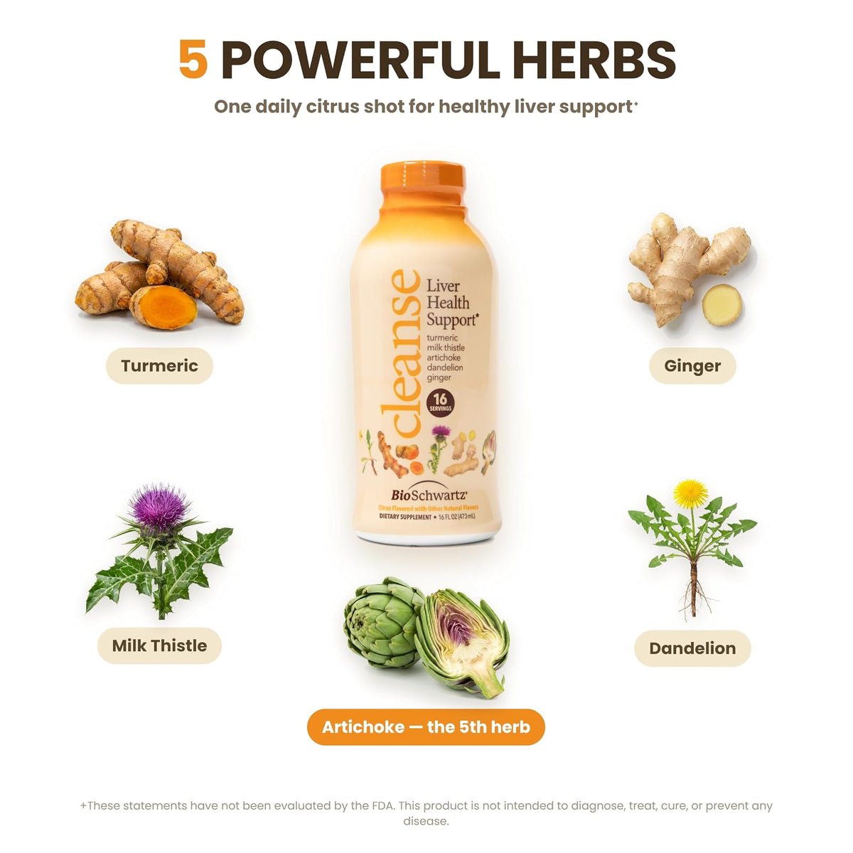 Support liver function with citrus
