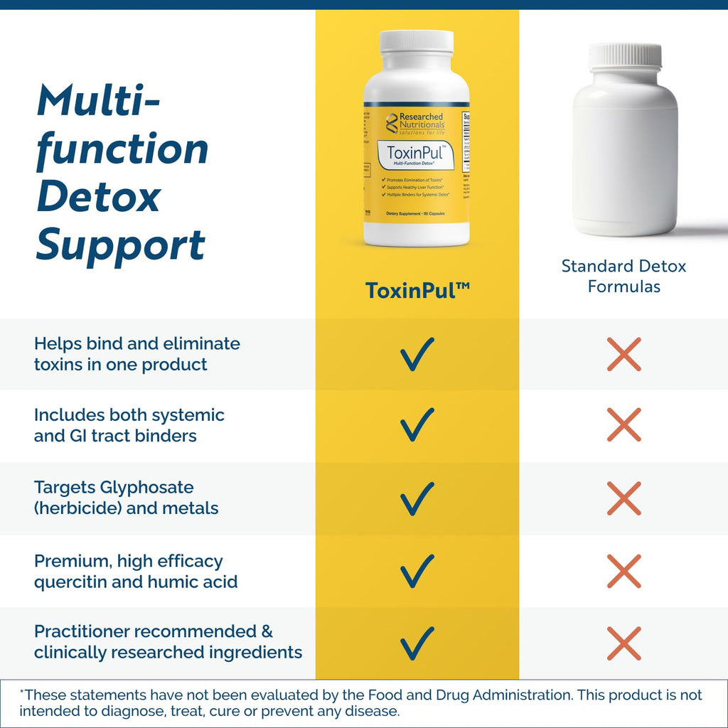 Support liver function with detox tea