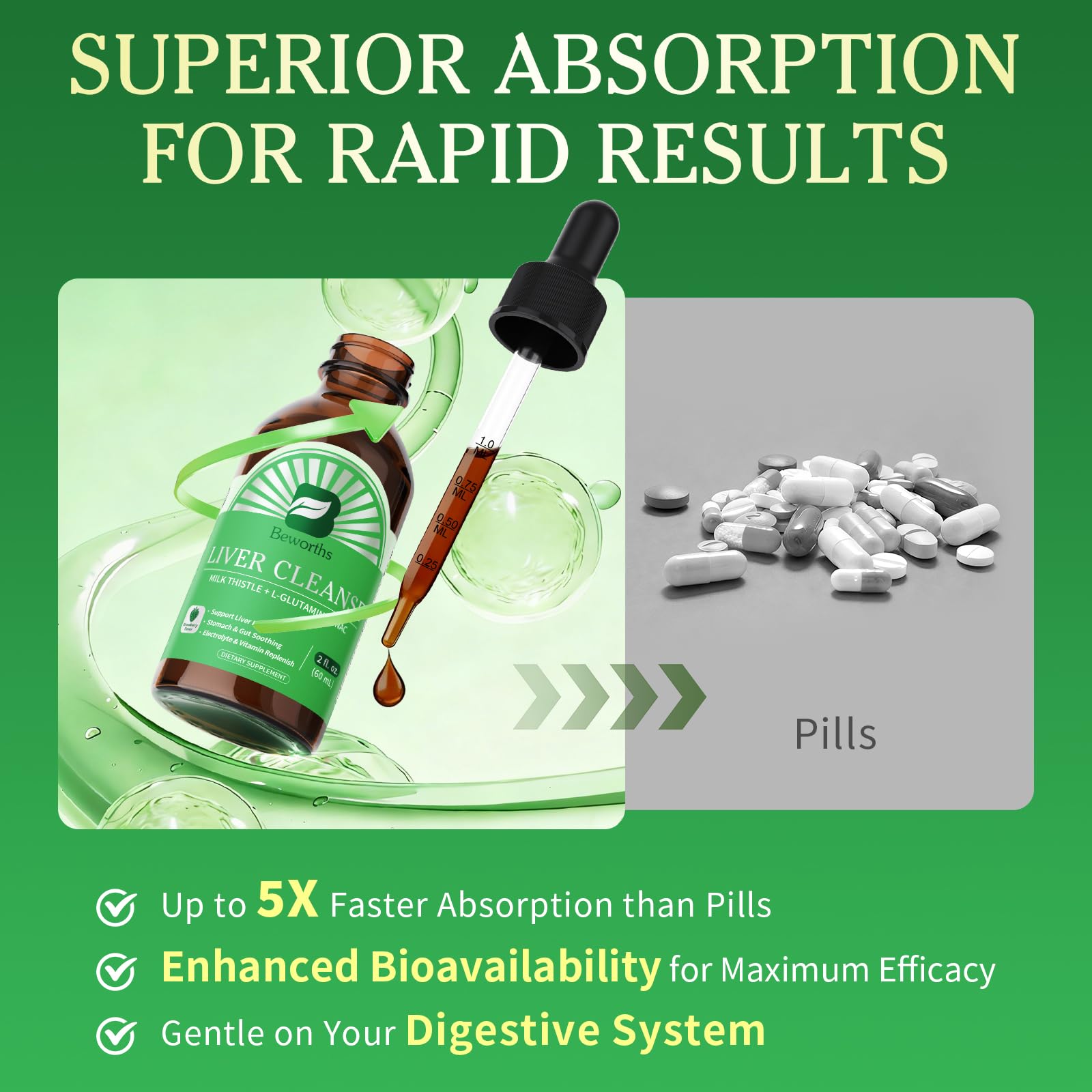 support liver function with drops