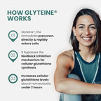 Support liver function with Glyteine