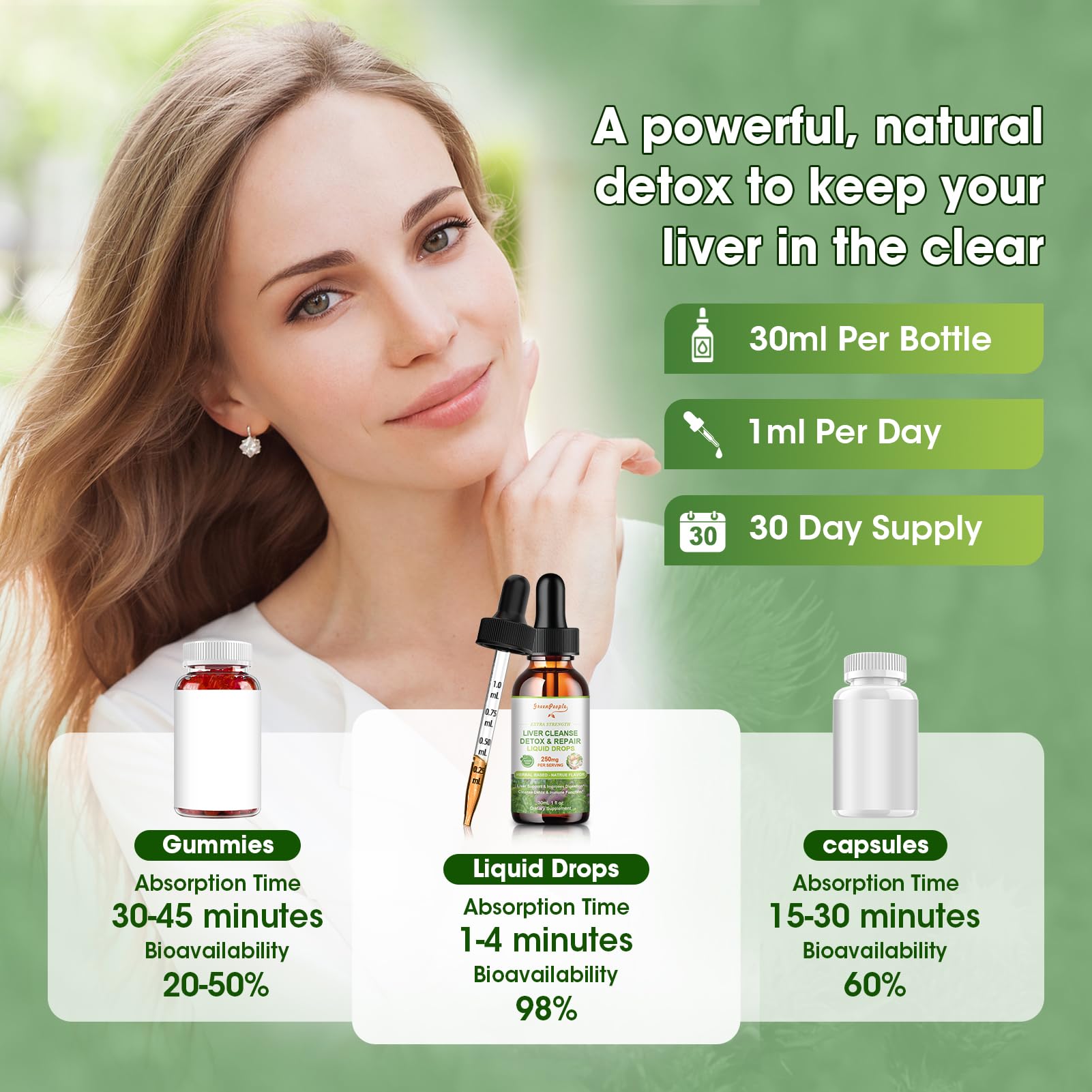 support liver function with herbs