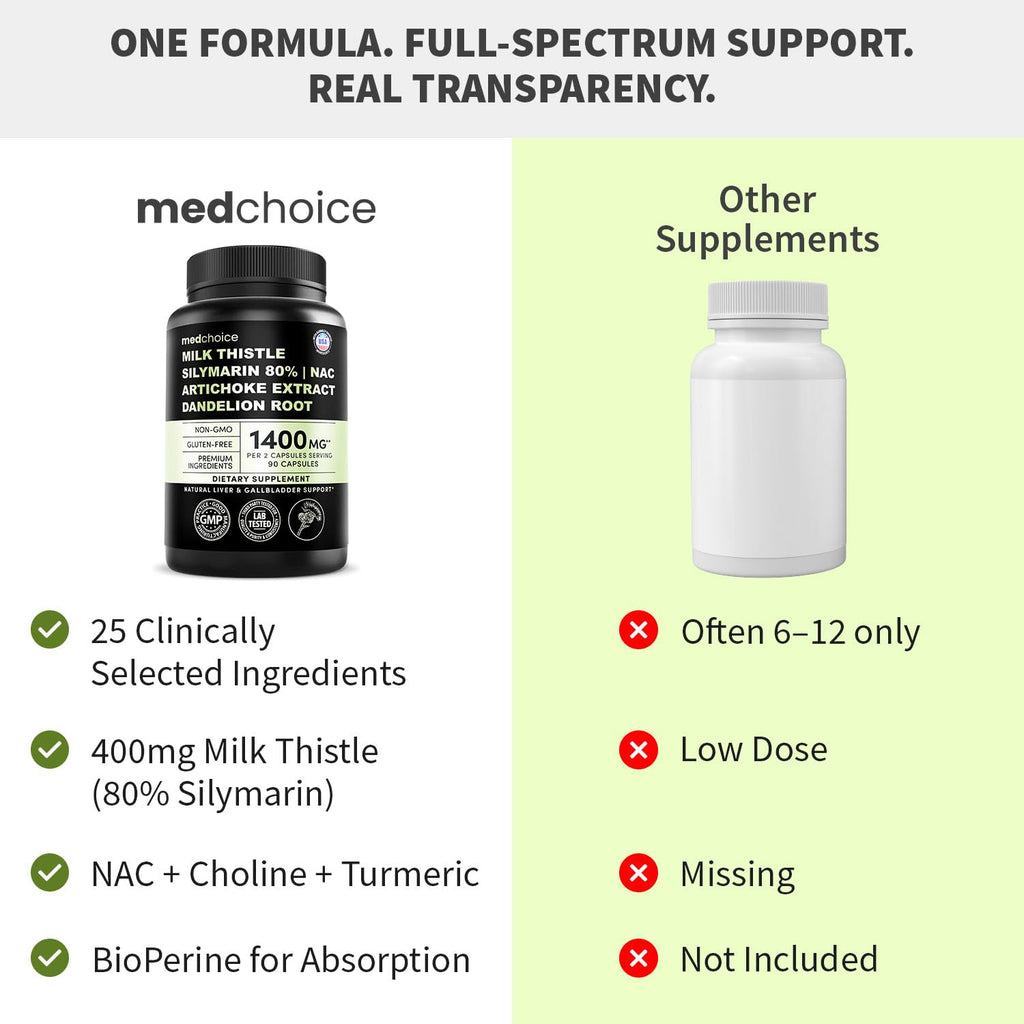 support liver function with milk thistle