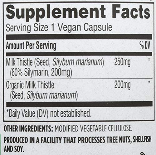 support liver function with milk thistle