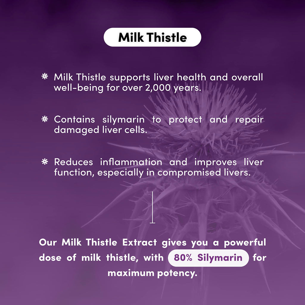 Support liver function with silymarin