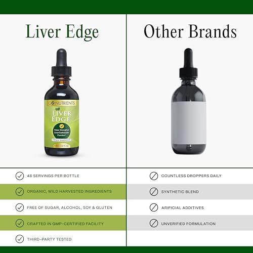 Support liver function with tincture