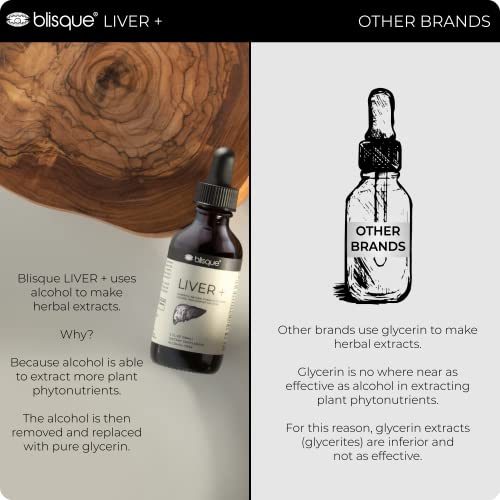 support liver health milk thistle