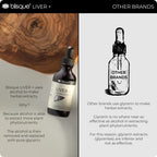 support liver health milk thistle