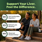support liver health with dandelion root