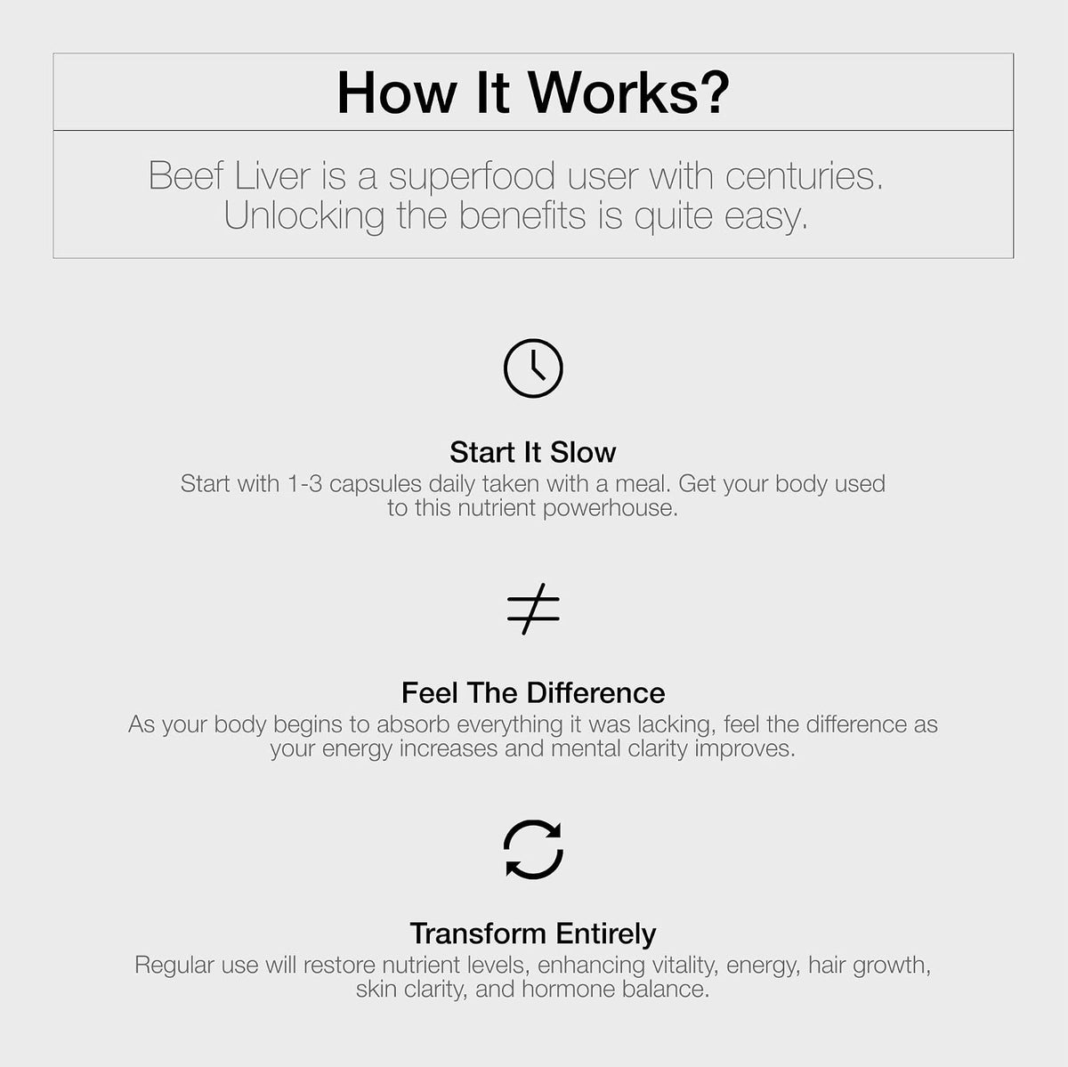 Support liver health with Lonvera