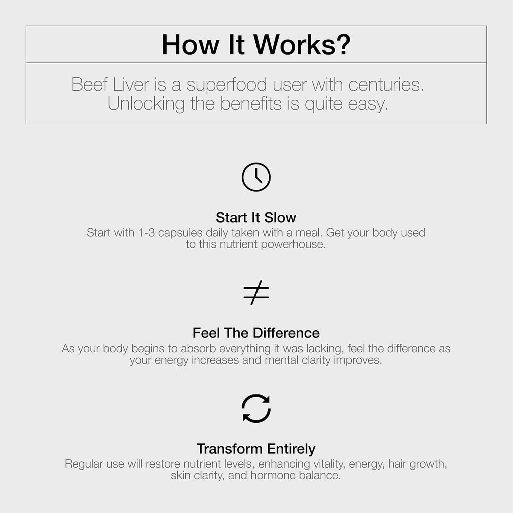 support liver health with Lonvera